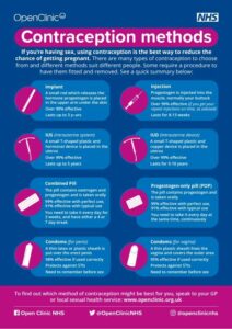 Resources - Open Clinic