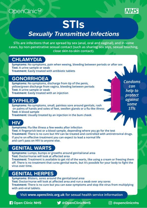Resources Archive - Page 2 of 3 - Open Clinic